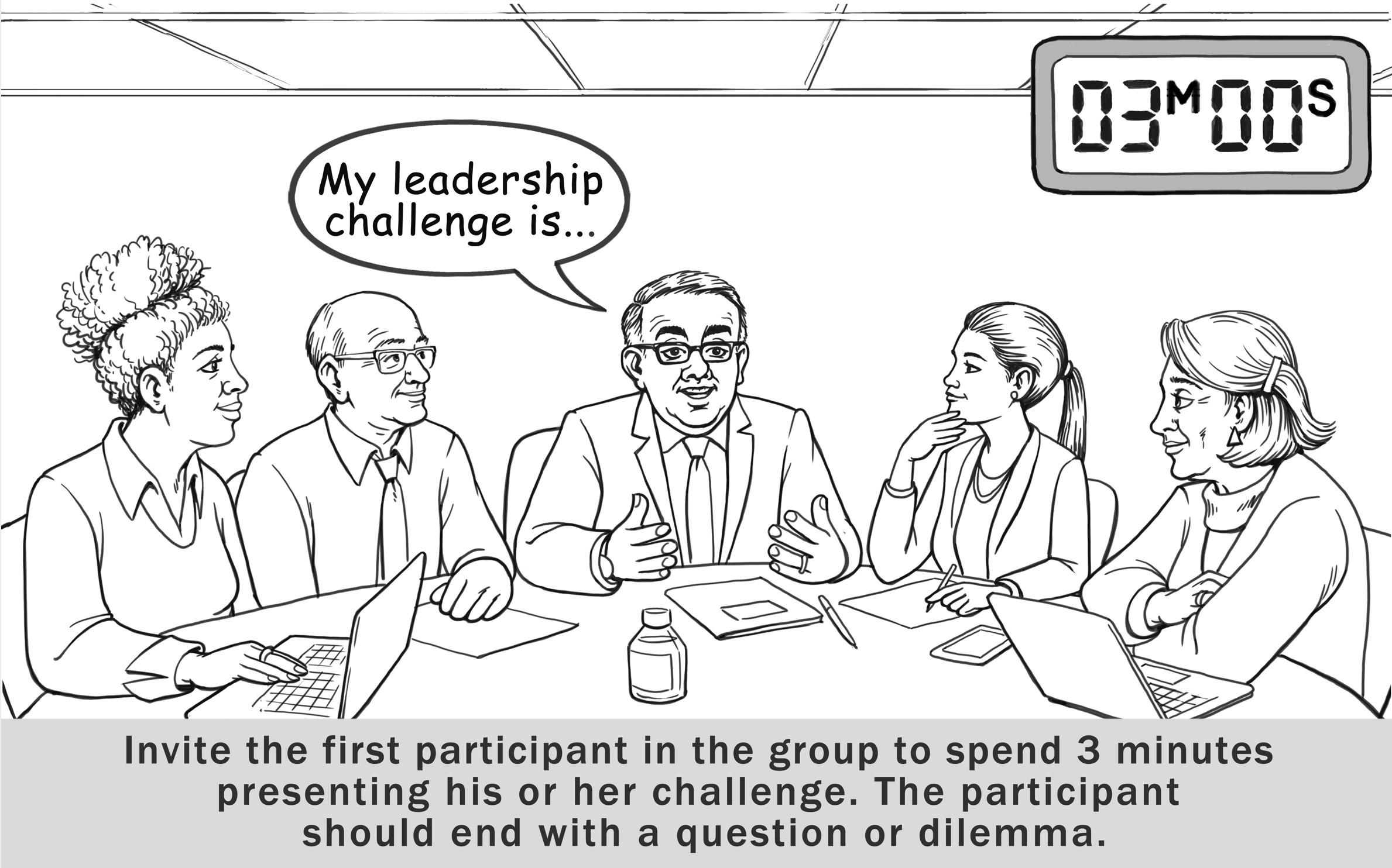 Peer-to-Peer Consultation Exercise Tool Kit - Bloomberg Harvard City ...